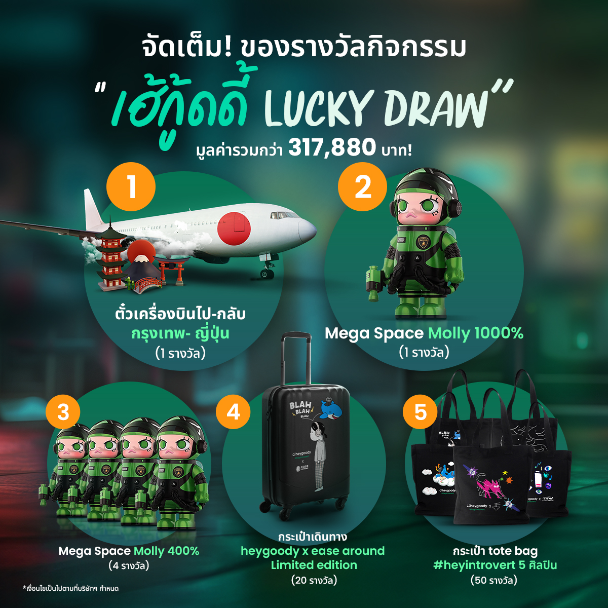 แฮปปี้สุดขีด ลุ้นมอลลี่ บินฟรีไปโตเกียวกับ heygoody | heygoody