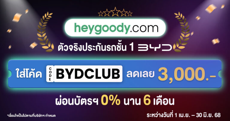 รวมโปรโมชันประกันจากเจ้าดัง ดีลดี พิเศษสำหรับคุณจาก heygoody 🙂